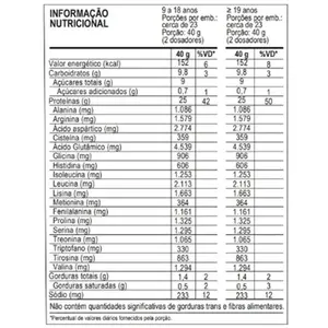 ISO PROTEIN BLEND POTE 900G - CHOCOLATE - ISO PROTEIN BLEND POTE (900G ...